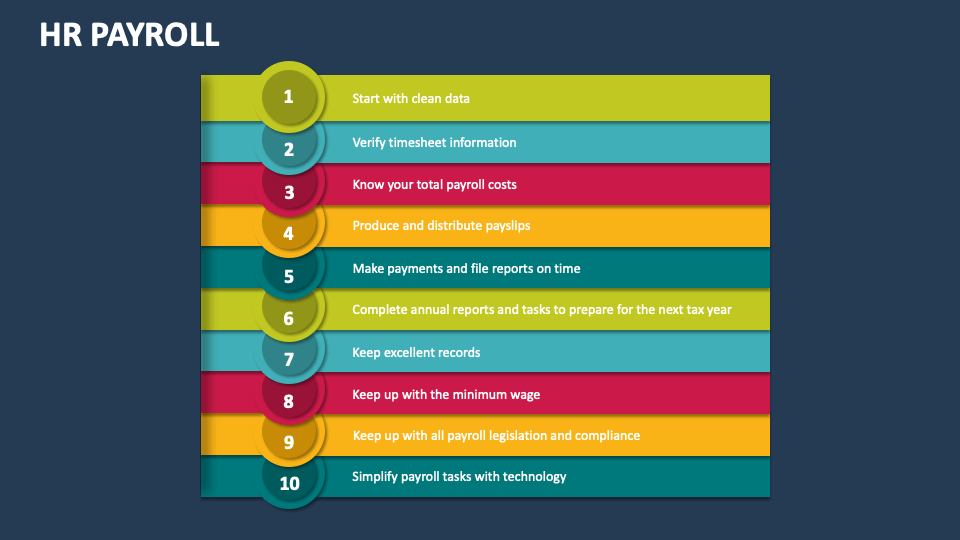 HR Payroll PowerPoint Presentation Slides - PPT Template