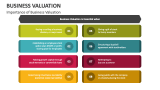 Business Valuation PowerPoint and Google Slides Template - PPT Slides