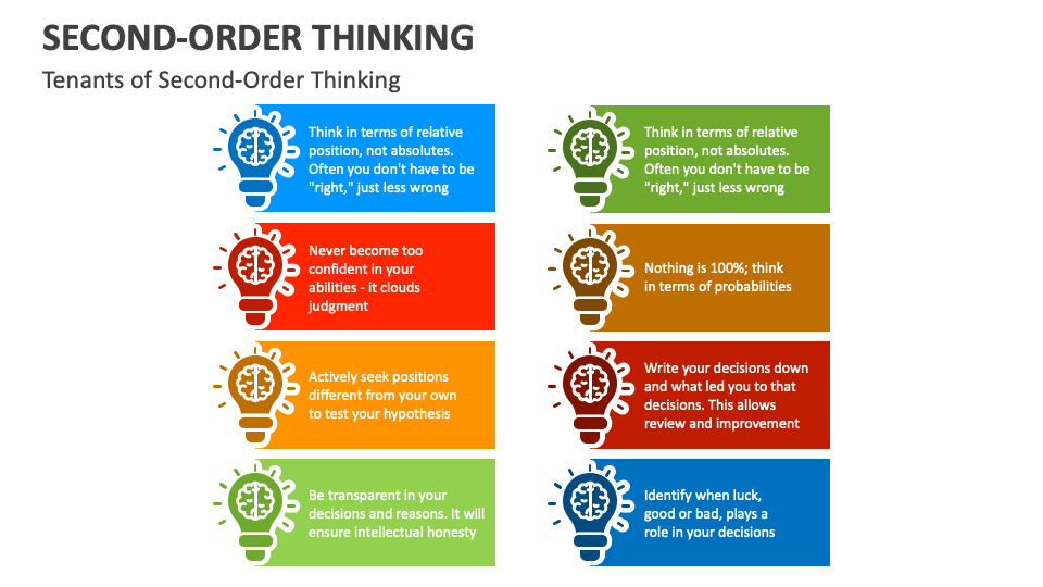 Second-Order Thinking PowerPoint and Google Slides Template - PPT Slides