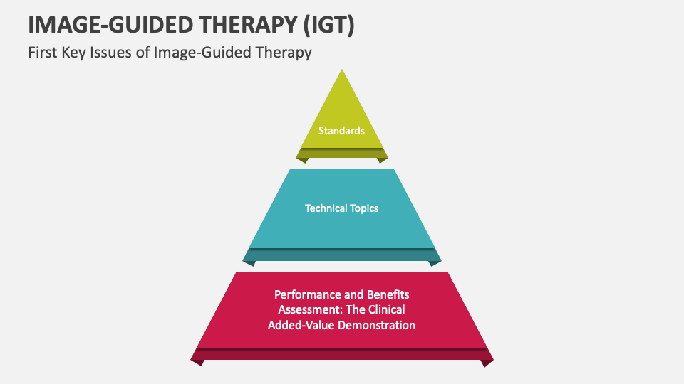 Image-Guided Therapy (IGT) PowerPoint and Google Slides Template - PPT ...