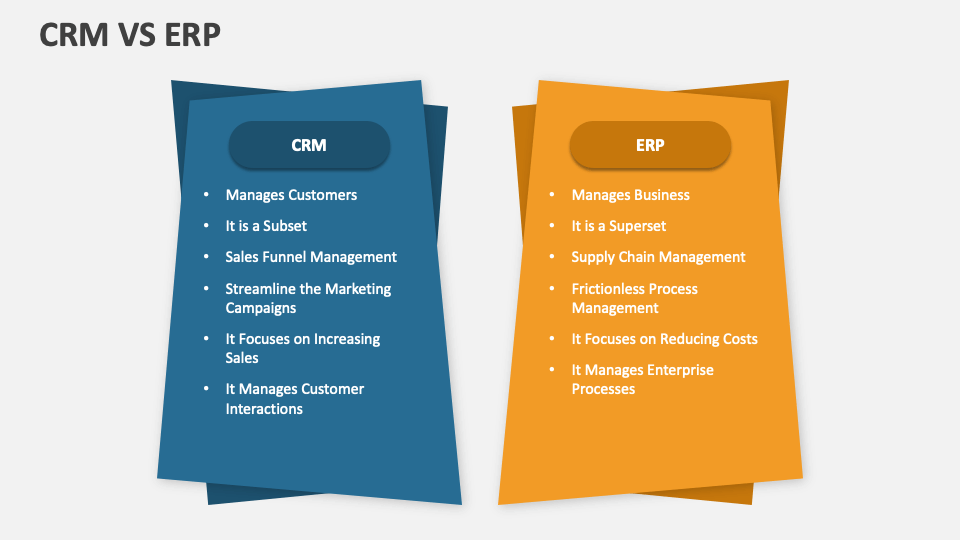 CRM Vs ERP PowerPoint Presentation Slides - PPT Template CRM Vs ERP PowerPoint Presentation Slides - PPT Template