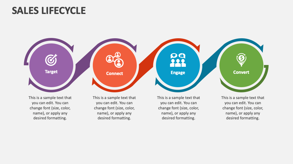Sales LifeCycle PowerPoint Presentation Slides - PPT Template