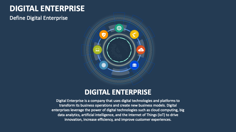 Digital Enterprise PowerPoint and Google Slides Template - PPT Slides