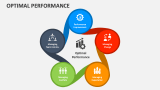 Optimal Performance PowerPoint and Google Slides Template - PPT Slides