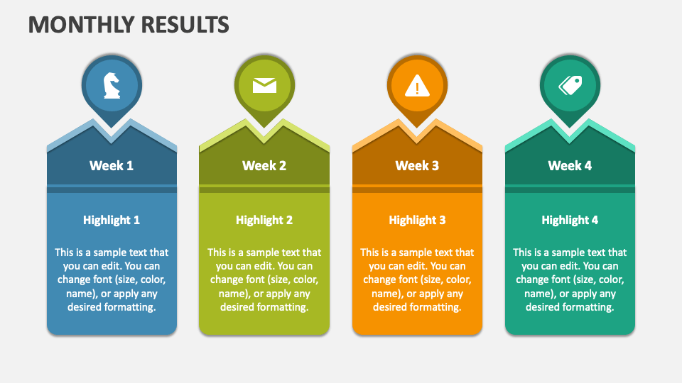 Monthly Results PowerPoint Presentation Slides - PPT Template