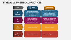 Ethical Vs Unethical Practices PowerPoint and Google Slides Template ...