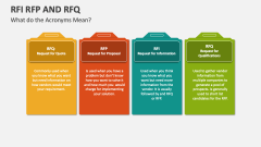 RFI, RFP And RFQ PowerPoint Presentation Slides - PPT Template