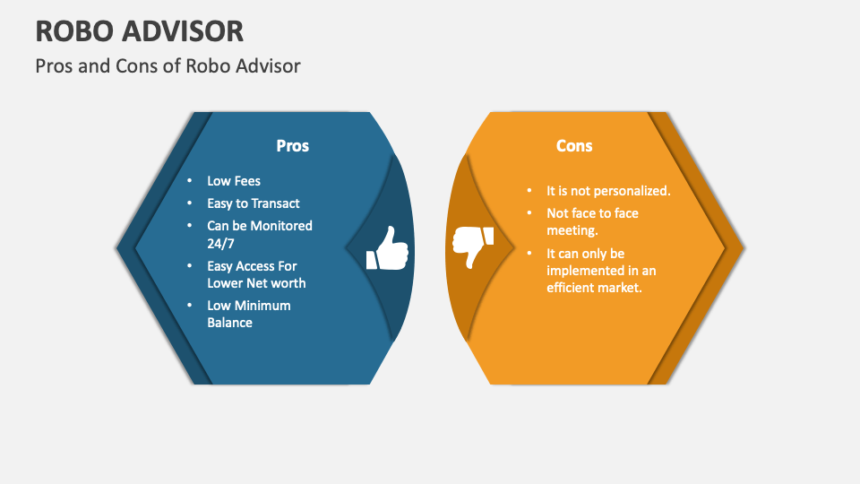 Robo Advisor PowerPoint Presentation Slides - PPT Template