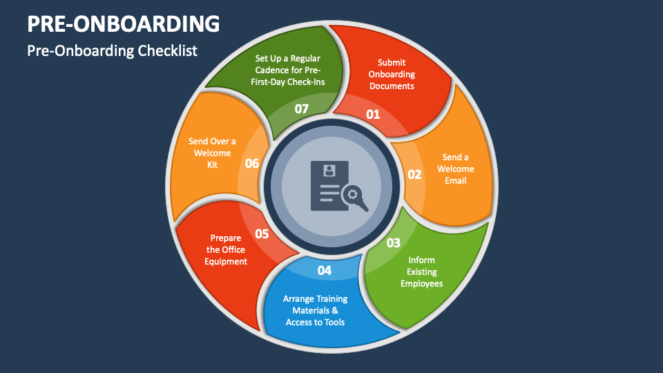 Pre-Onboarding PowerPoint and Google Slides Template - PPT Slides
