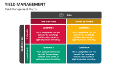 Yield Management PowerPoint and Google Slides Template - PPT Slides