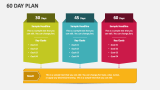 60 Day Plan PowerPoint and Google Slides Template - PPT Slides