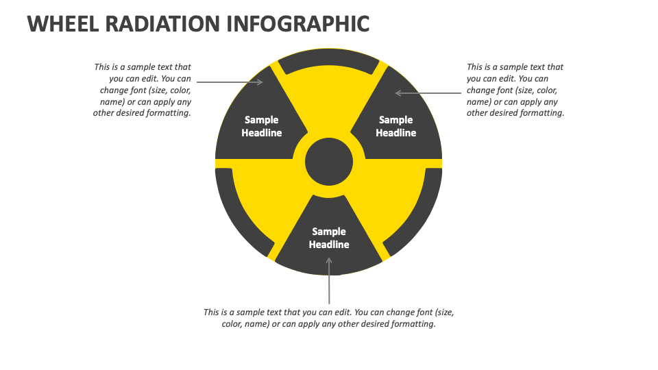 Wheel Radiation Infographic PowerPoint and Google Slides Template - PPT ...