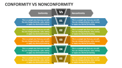 Nonconformity