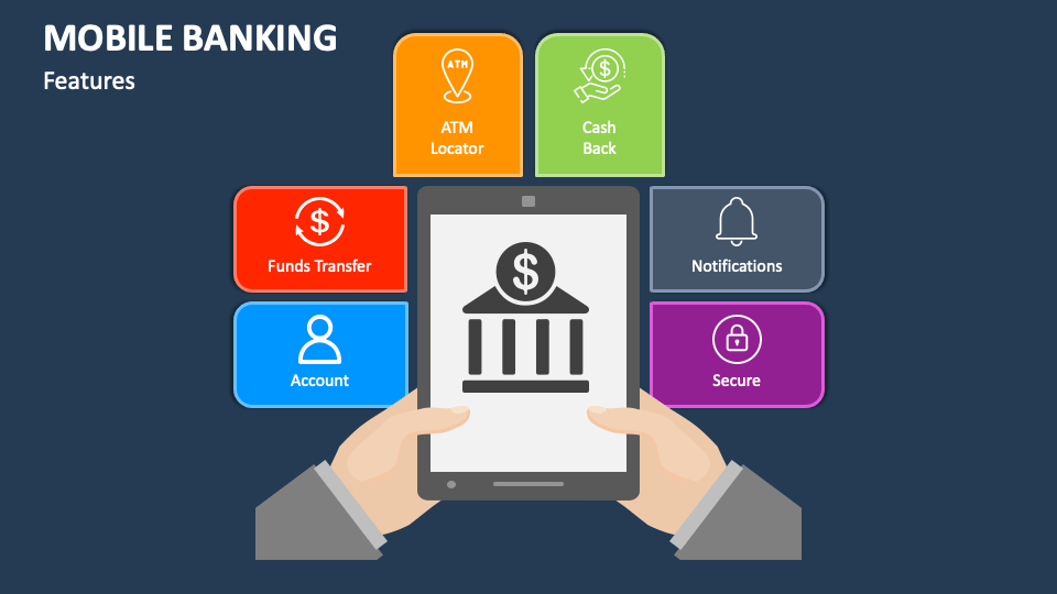 Mobile Banking Powerpoint Presentation Slides Ppt Template