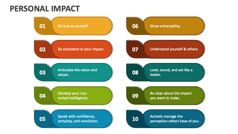 Personal Impact PowerPoint Presentation Slides - PPT Template