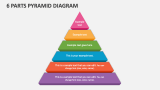 Free 6 Parts Pyramid Diagram PowerPoint Presentation Slides - PPT Template
