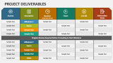 Project Deliverables PowerPoint Presentation Slides - PPT Template