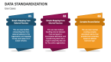 Data Standardization PowerPoint Presentation Slides - PPT Template