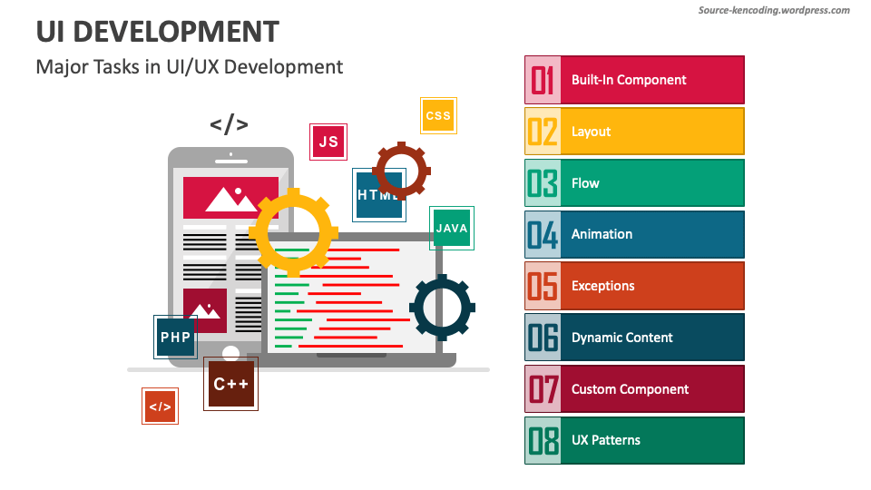 UI Development PowerPoint and Google Slides Template - PPT Slides