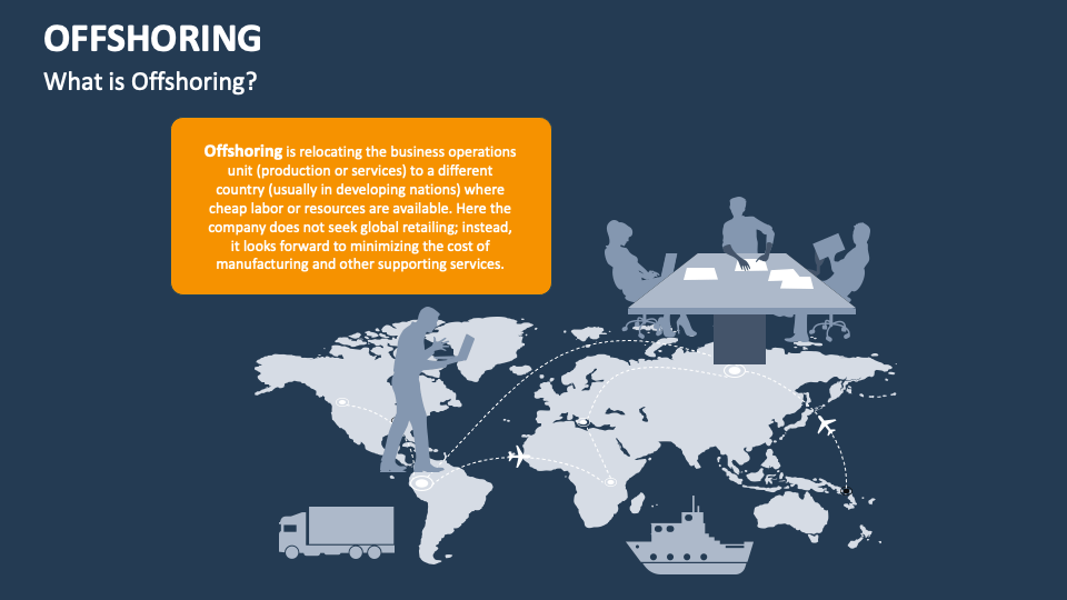 Offshoring PowerPoint and Google Slides Template - PPT Slides