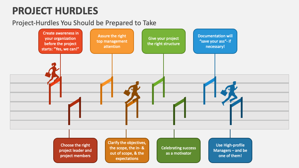 Project Hurdles PowerPoint Presentation Slides - PPT Template Project Hurdles PowerPoint Presentation Slides - PPT Template