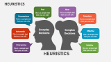 Heuristics PowerPoint and Google Slides Template - PPT Slides