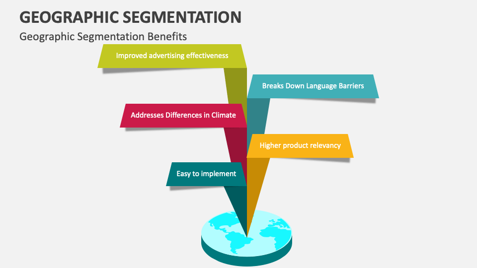 Geographic Segmentation PowerPoint and Google Slides Template - PPT Slides