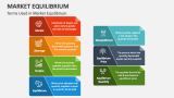 Market Equilibrium PowerPoint and Google Slides Template - PPT Slides