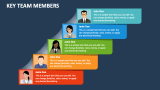 Key Team Members PowerPoint and Google Slides Template - PPT Slides