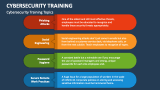 Cybersecurity Training PowerPoint and Google Slides Template - PPT Slides