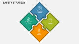 Safety Strategy PowerPoint and Google Slides Template - PPT Slides