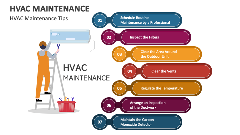 HVAC Maintenance PowerPoint and Google Slides Template - PPT Slides