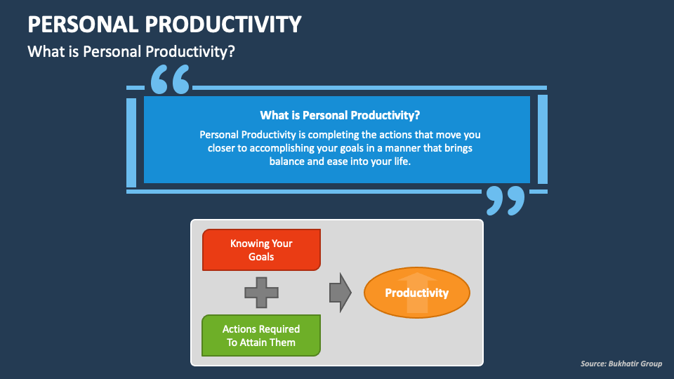 Personal Productivity PowerPoint Presentation Slides - PPT Template