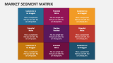 Market Segment Matrix PowerPoint Presentation Slides - PPT Template