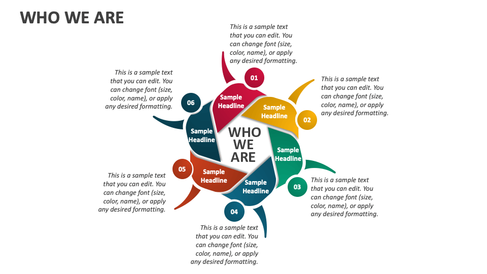 Who We Are PowerPoint and Google Slides Template - PPT Slides