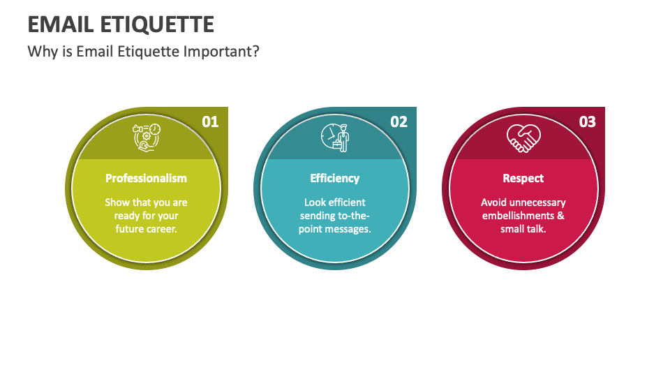Email Etiquette PowerPoint Presentation Slides - PPT Template