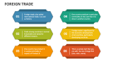 Foreign Trade PowerPoint and Google Slides Template - PPT Slides