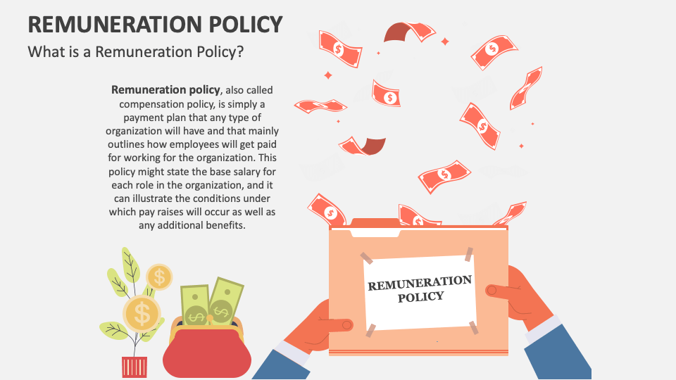 Remuneration Policy PowerPoint and Google Slides Template - PPT Slides