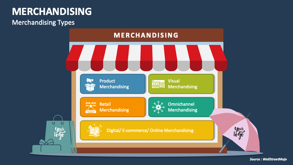 Merchandising PowerPoint and Google Slides Template - PPT Slides