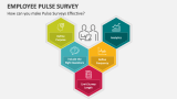 Employee Pulse Survey PowerPoint and Google Slides Template - PPT Slides