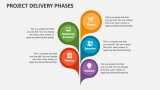 Project Delivery Phases PowerPoint and Google Slides Template - PPT Slides
