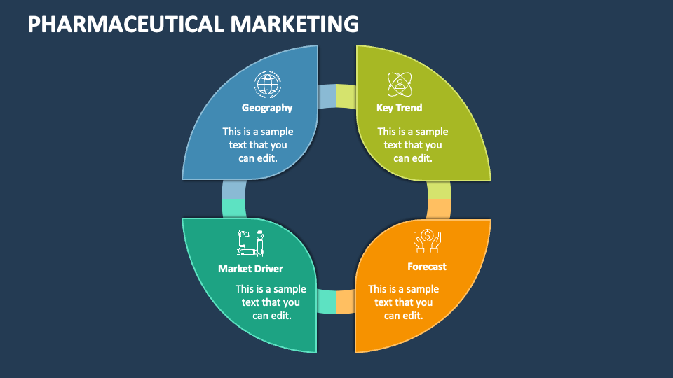 Pharmaceutical Marketing PowerPoint and Google Slides Template - PPT Slides