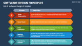 Software Design Principles PowerPoint and Google Slides Template - PPT ...