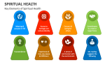Spiritual Health PowerPoint Presentation Slides - PPT Template