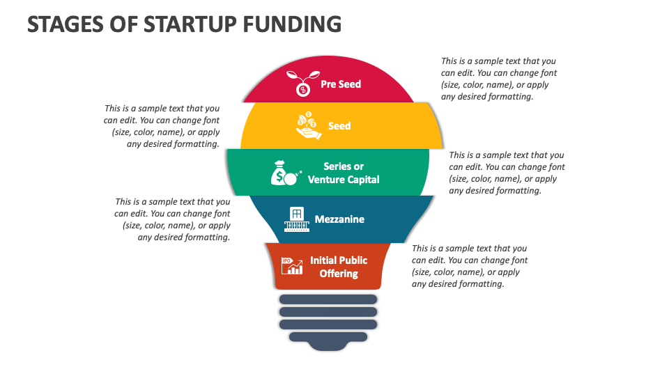 Stages of Startup Funding PowerPoint and Google Slides Template - PPT ...