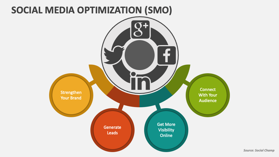 Social Media Optimization (SMO) PowerPoint Presentation Slides - PPT Template