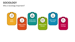 Sociology PowerPoint and Google Slides Template - PPT Slides