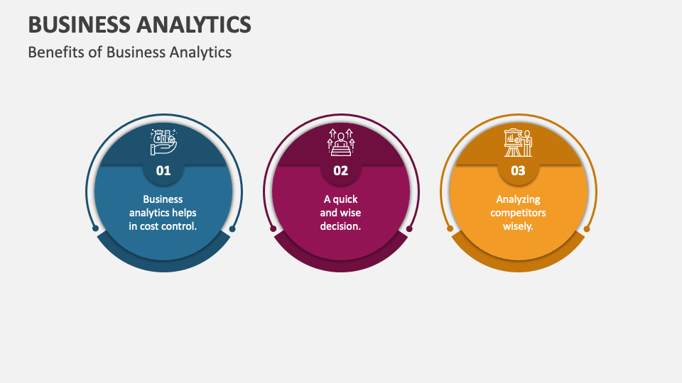 Business Analytics PowerPoint and Google Slides Template - PPT Slides Business Analytics PowerPoint and Google Slides Template - PPT Slides