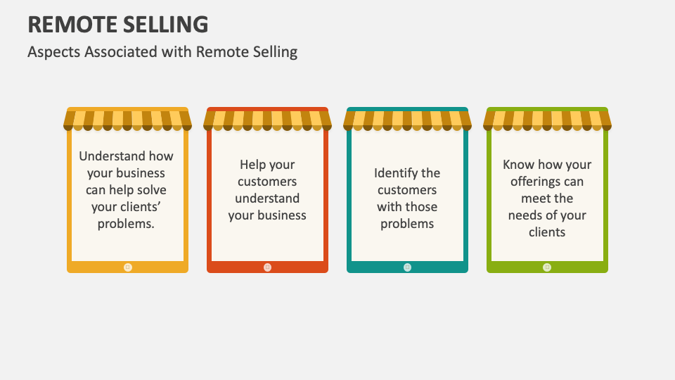 Remote Selling PowerPoint and Google Slides Template - PPT Slides