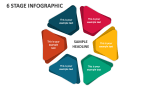 Free 6 Stage Infographic PowerPoint Presentation Slides - PPT Template
